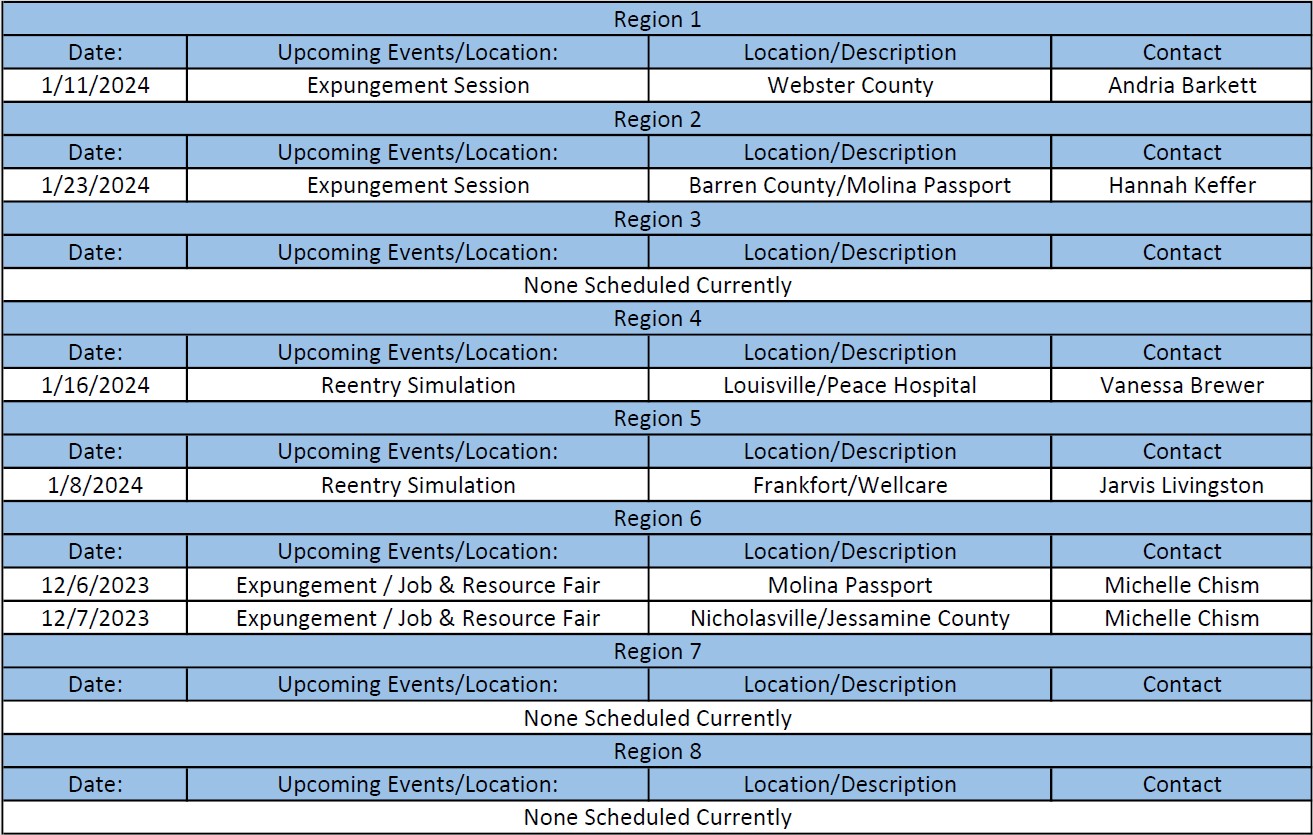 Events - Department of Corrections